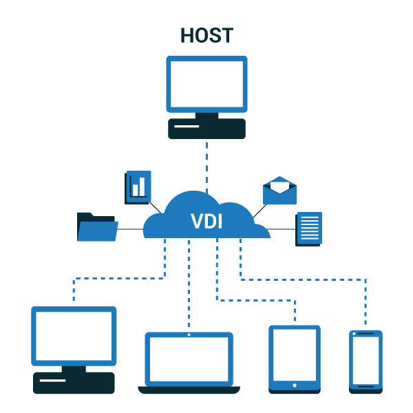 Cloud IT - Cloud Geeks - IT, Telephony, Security, Support, all in the Cloud